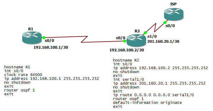 Refer to the exhibit. The scripts displayed on the exhibit have been ...